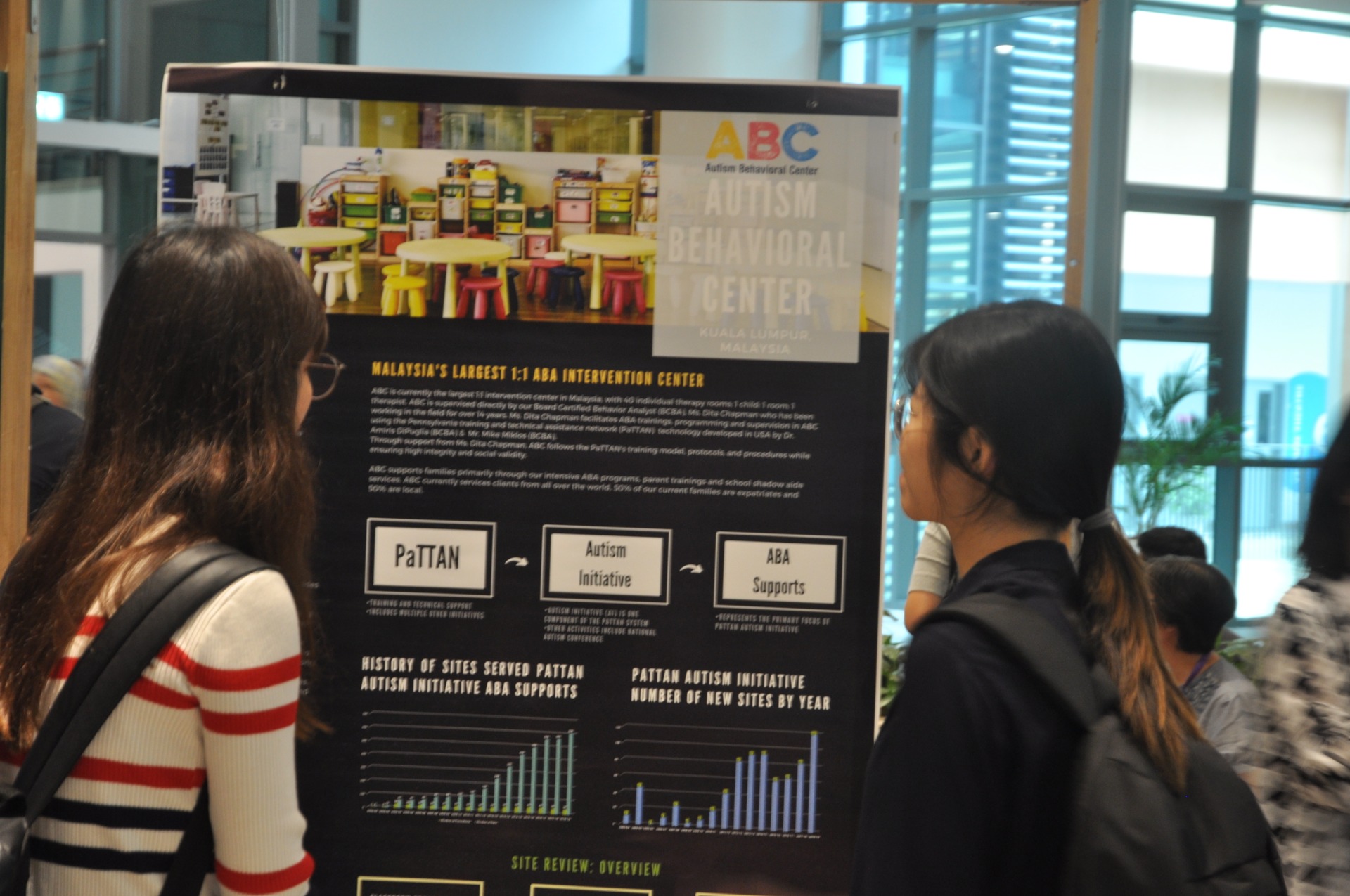 Gallery :: Behaviour Analysis Academy